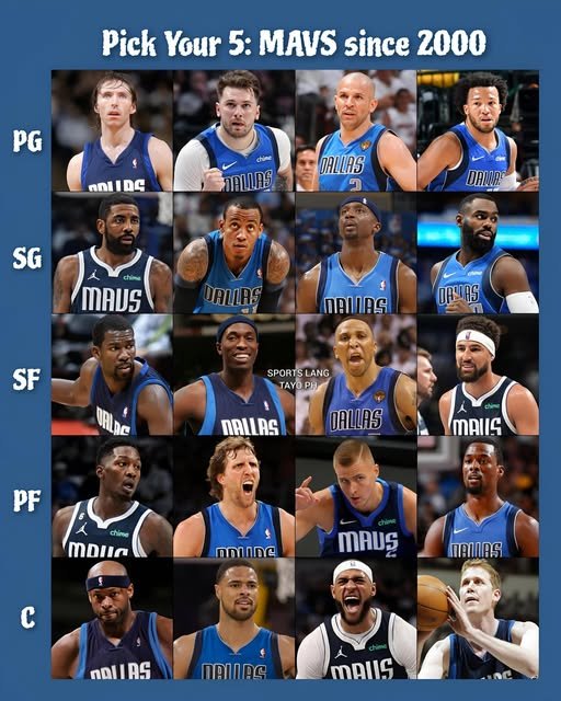 The Indelible Legacy: The Dallas Mavericks' All-Time Starting Five Debate